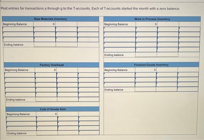 Solved Post entries for transactions a through g to the | Chegg.com