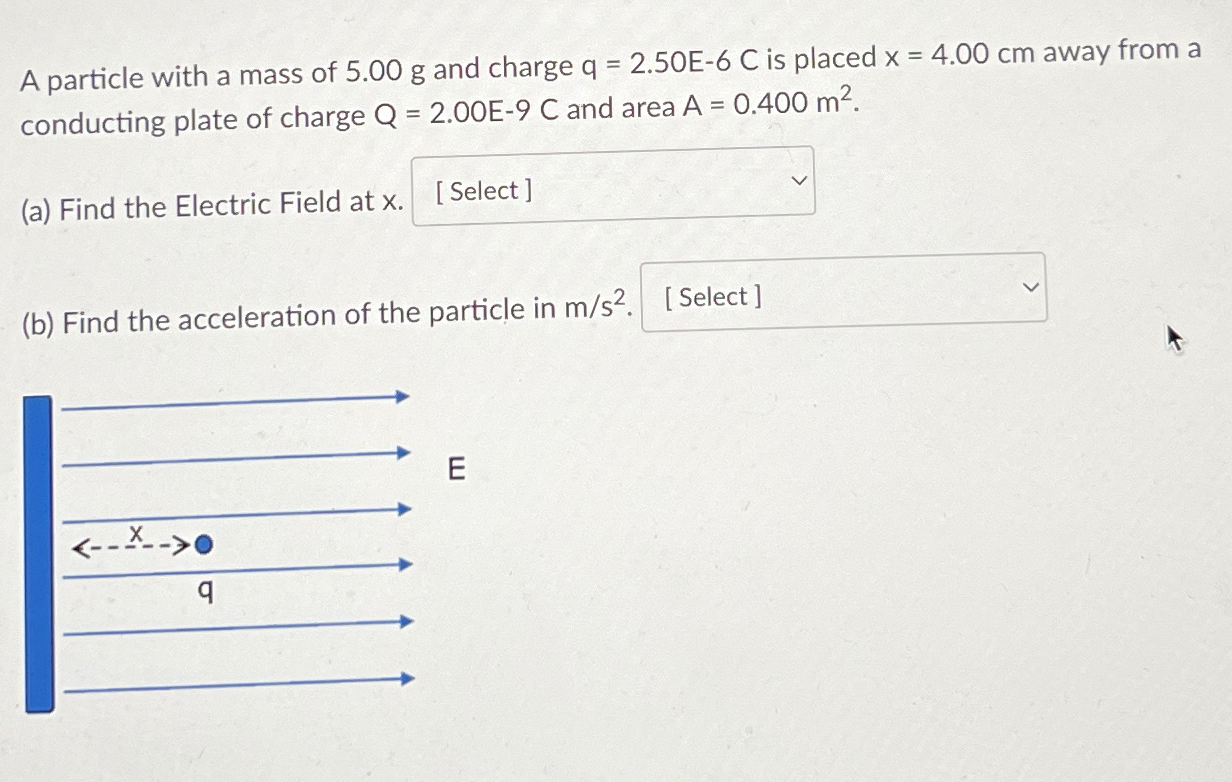 Solved A particle with a mass of 5.00g ﻿and charge | Chegg.com