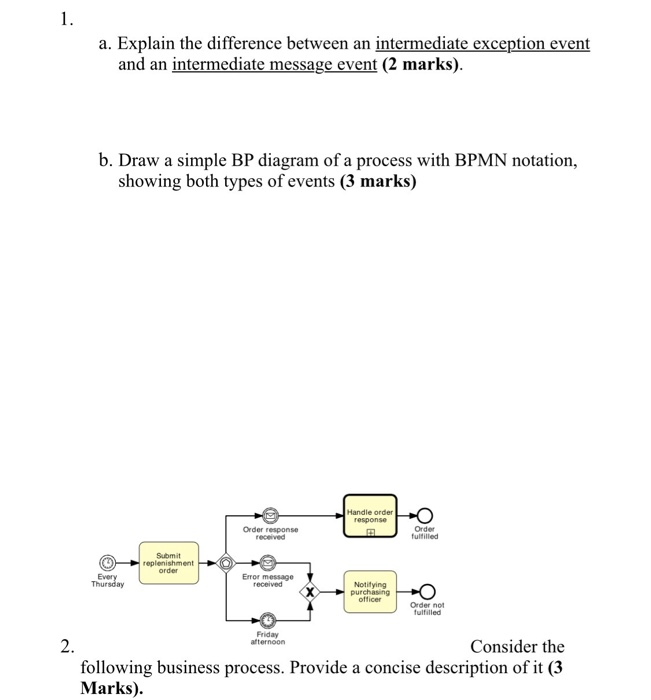 Solved 1. a. Explain the difference between an intermediate | Chegg.com