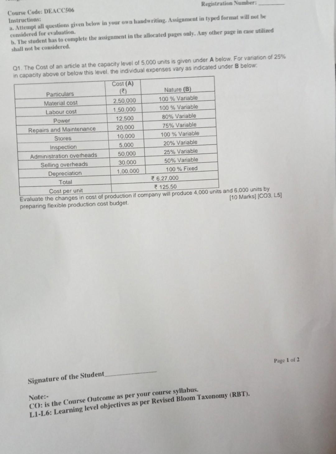 Solved Course Code: DEACC506 Instructions: a. Attempt all | Chegg.com