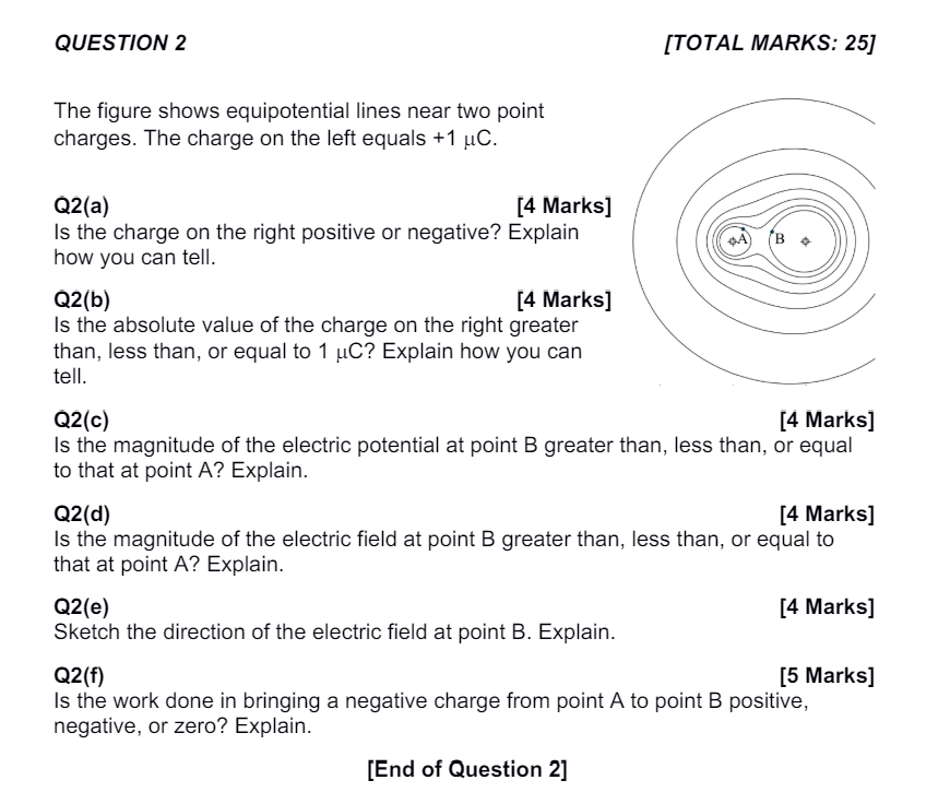 Solved QUESTION 2[TOTAL MARKS: 25]The figure shows | Chegg.com