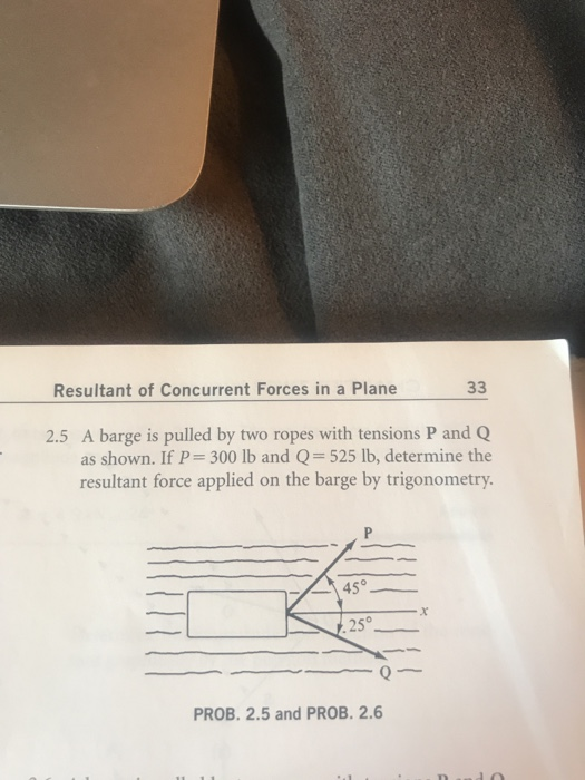 Solved Resultant of Concurrent Forces in a Plane 33 2.5 A | Chegg.com
