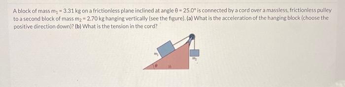 Solved A block of mass m1=3.31 kg on a frictionless plane | Chegg.com