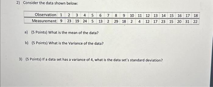 Solved 2) Consider the data shown below: a) (5 Points) What | Chegg.com
