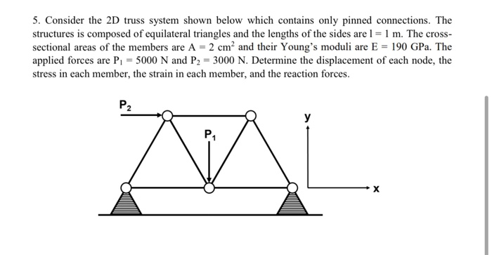 Solved 5. Consider the 2D truss system shown below which | Chegg.com
