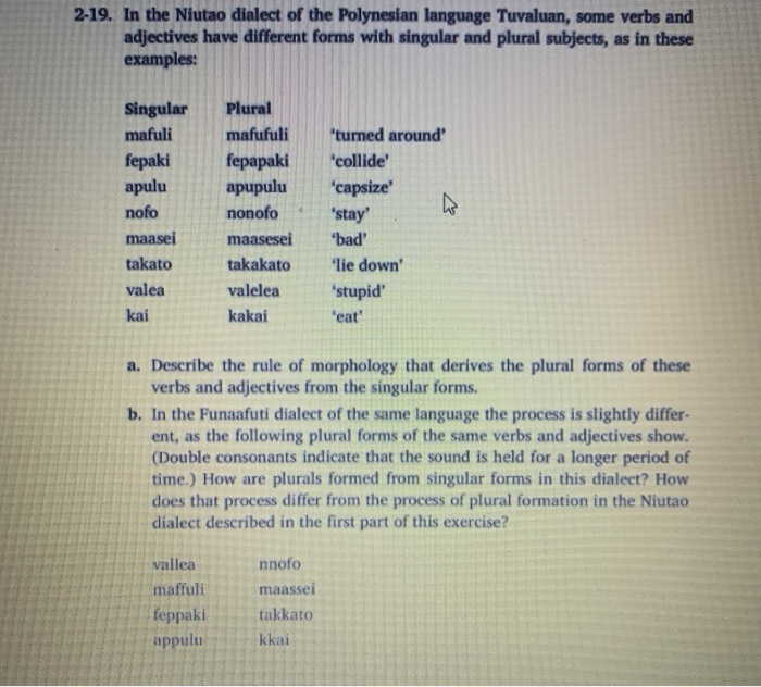 2-19. In the Niutao dialect of the Polynesian | Chegg.com