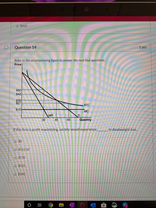 Solved Question 8 1 pts Refer to the accompanying figure to | Chegg.com