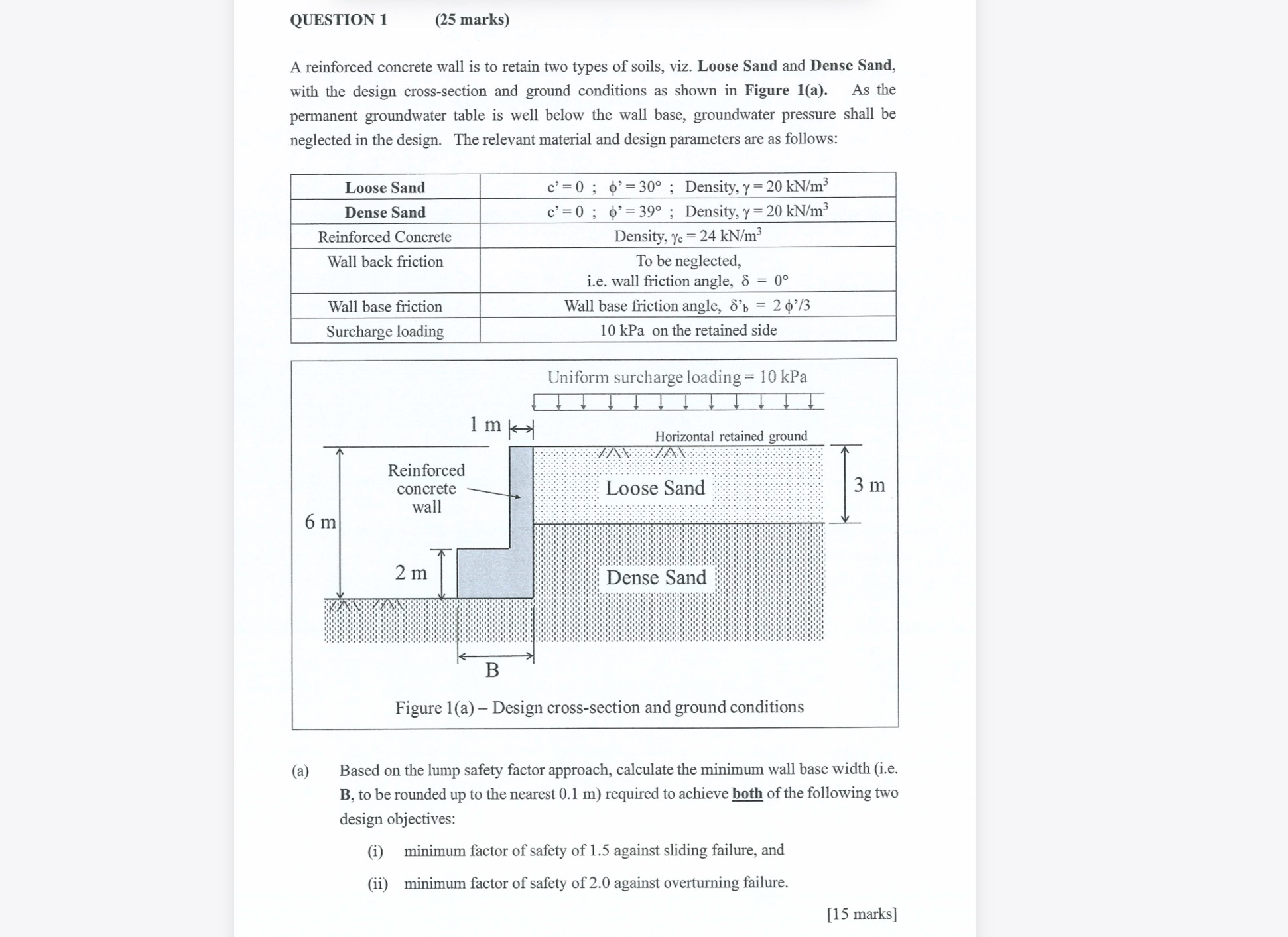 Solved QUESTION 1(25 ﻿marks)A reinforced concrete wall is to | Chegg.com