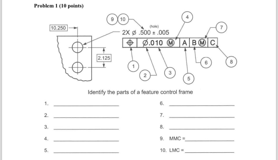 Solved Problem 1 (10 ﻿points)Identify the parts of a feature | Chegg.com