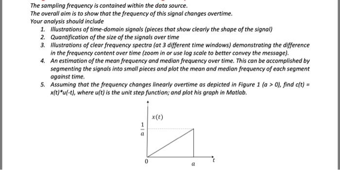Solved signals and systems this question has already been | Chegg.com