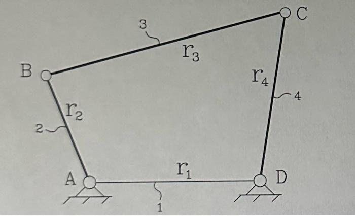 Solved So its a four-bar mechanism with r1=8 r2=2 r3=3.5 and | Chegg.com