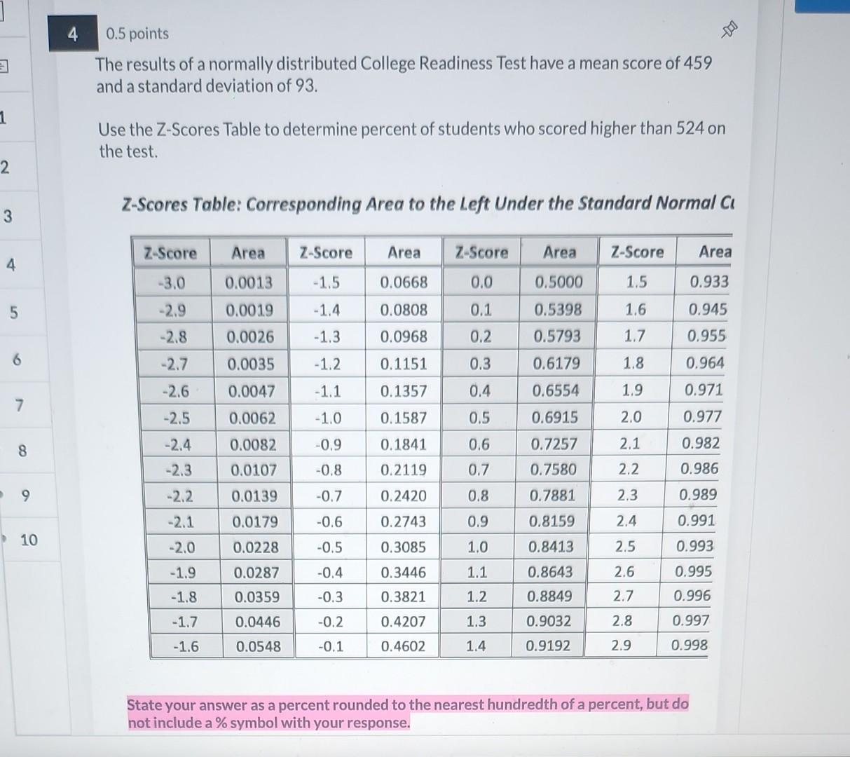 Solved 0.5 points The results of a normally distributed | Chegg.com