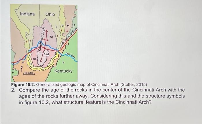 Solved Indiana Ohio S DM o Cincinnati Arch glacial boundary | Chegg.com