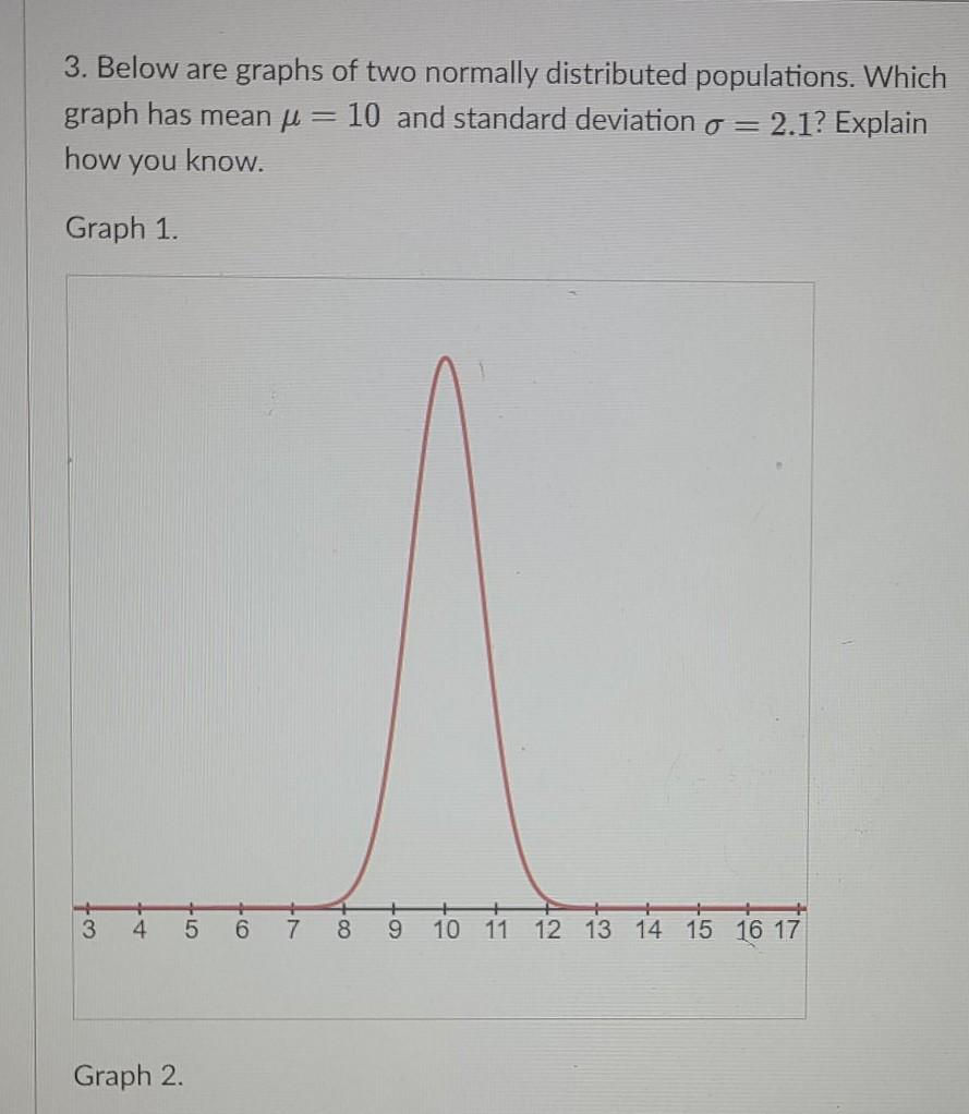 Solved 3. Below are graphs of two normally distributed | Chegg.com
