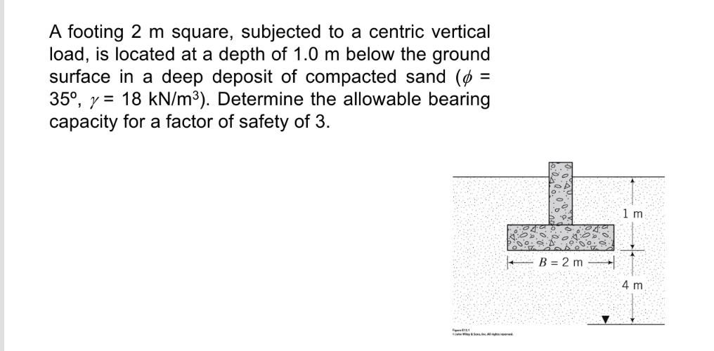 Solved A footing 2 m square, subjected to a centric vertical | Chegg.com