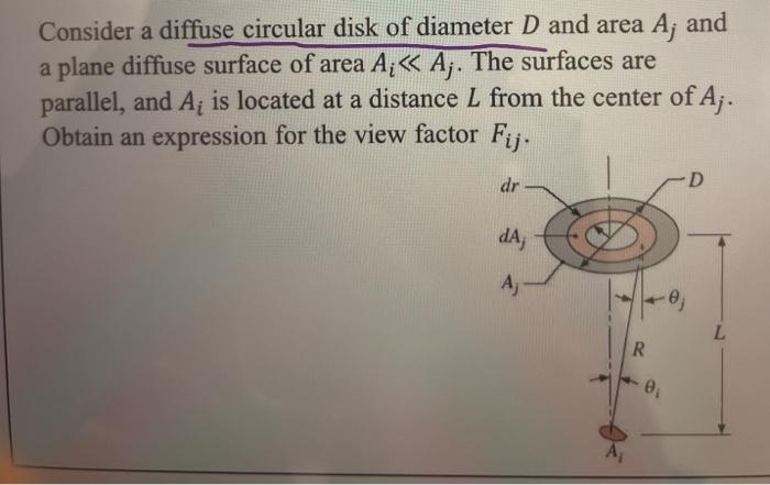 Solved Consider a diffuse circular disk of diameter D and | Chegg.com