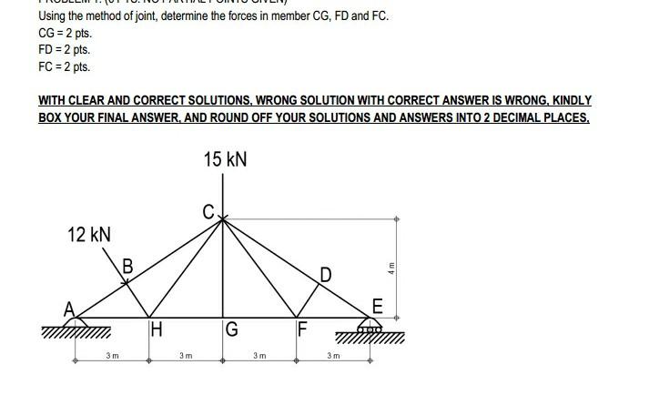 Solved Using the method of joint, determine the forces in | Chegg.com