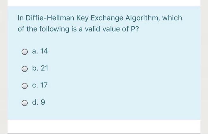 Solved In Diffie-Hellman Key Exchange Algorithm, which of | Chegg.com