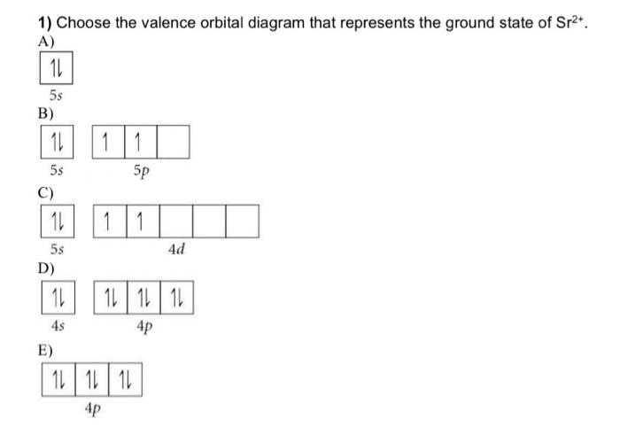 Solved 1) Choose the valence orbital diagram that represents | Chegg.com