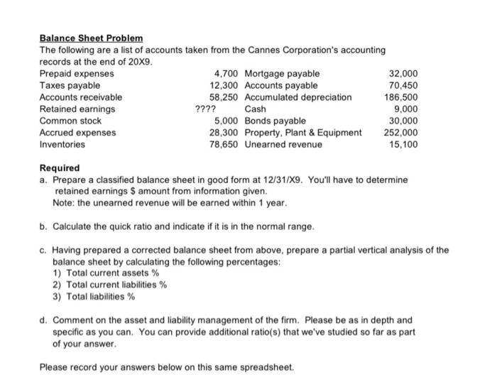 Solved Balance Sheet Problem The following are a list of | Chegg.com