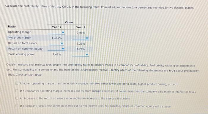 Solved entify trends inCalculate the profitability ratios of | Chegg.com