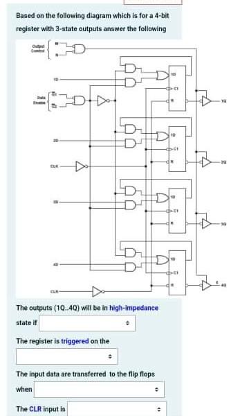 Solved Based on the following diagram which is for a 4-bit | Chegg.com