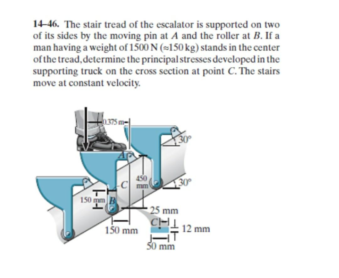 Solved 14–46. The stair tread of the escalator is supported | Chegg.com