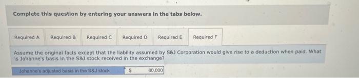 Solved Johanne transferred investment property to S\&J | Chegg.com