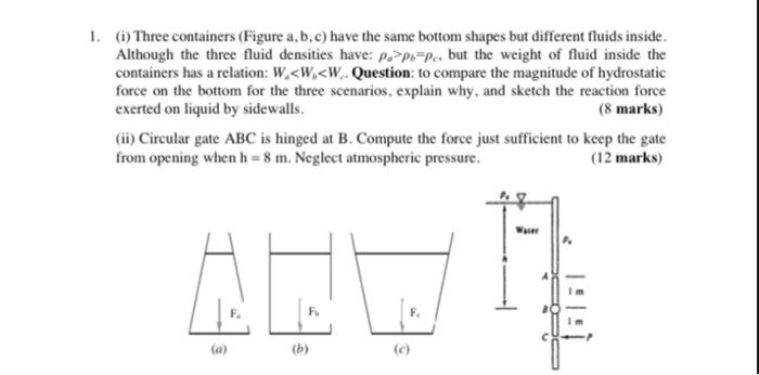 Solved 1. (1) Three containers (Figure a,b,c) have the same | Chegg.com