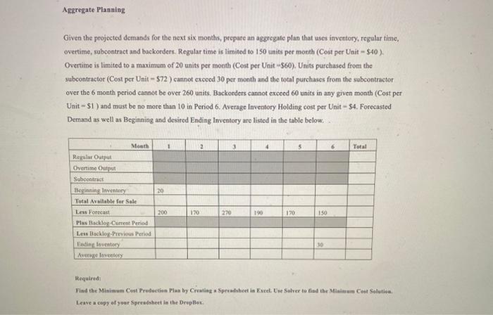 Solved Aggregate Planning Given the projected demands for | Chegg.com