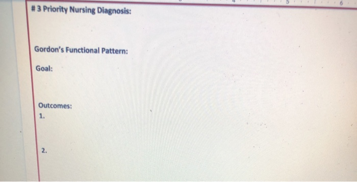 Solved #1 Priority Nursing Diagnosis: Gordon's Functional | Chegg.com