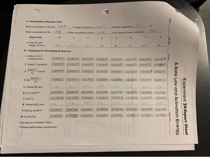 D. Determination of k', the specific rate constant | Chegg.com