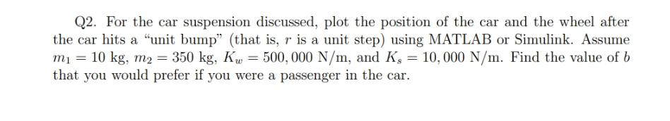 Solved Q2. ﻿For the car suspension discussed, plot the | Chegg.com