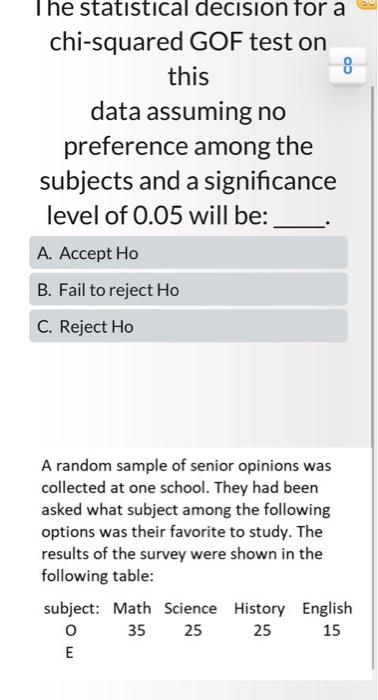 Solved chi-squared GOF test on this data assuming no | Chegg.com