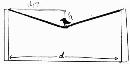 Solved The Distance D ï Between Two Telephone Poles Is 48 1 Chegg