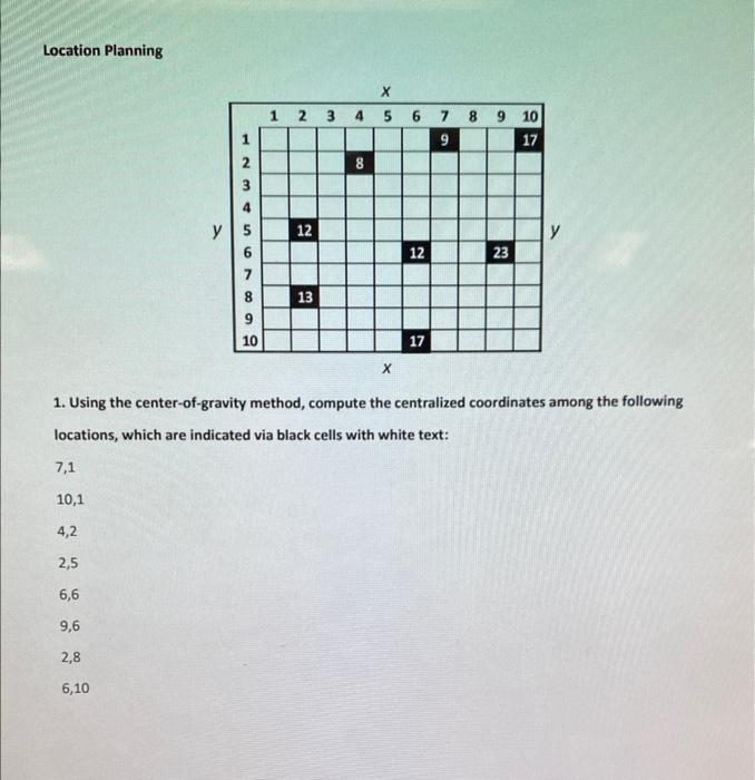 Solved Location Planning 1. Using the center-of-gravity | Chegg.com