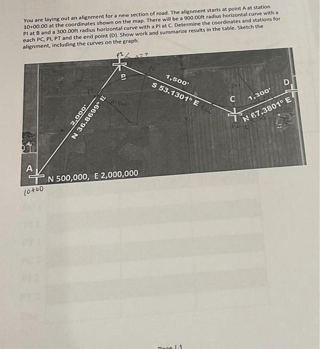 Solved You are laying out an alignment for a new section of | Chegg.com