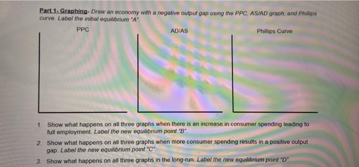 Solved Part 1. Graphing-Draw an economy with a negative | Chegg.com