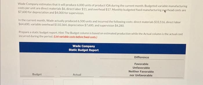 Solved Wade Company estimates that it will produce 6,000 | Chegg.com