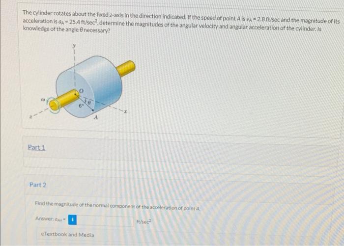 Solved The Cylinder Rotates About The Fixed Z Axis In Th 