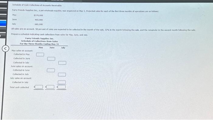 Solved Schestie of Cach Colledbons of Accomes flecrivatie | Chegg.com