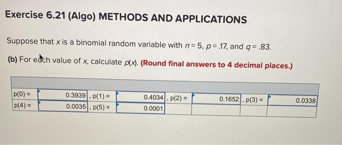 Solved Exercise 6.21 (Algo) METHODS AND APPLICATIONS Suppose | Chegg.com