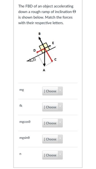 Solved Question 1 4 pts The FBD of an object accelerating | Chegg.com