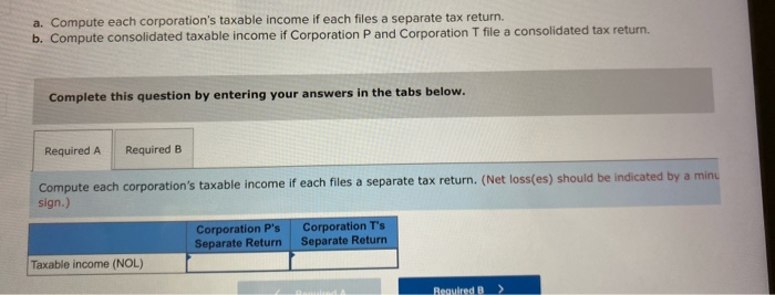 Solved Corporation Powns 93 percent of the outstanding stock | Chegg.com