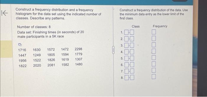 Solved Construct a frequency distribution and a frequency | Chegg.com