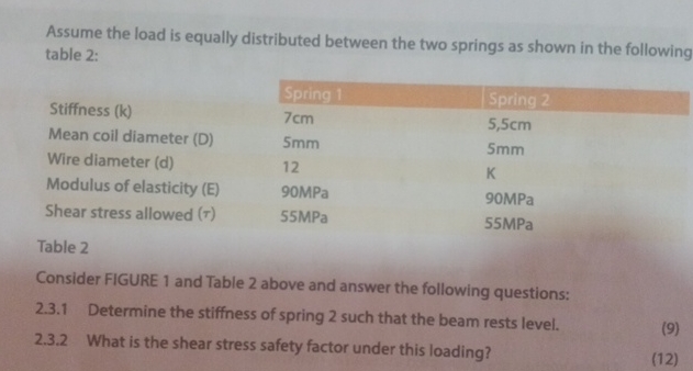 Solved Assume the load is equally distributed between the | Chegg.com