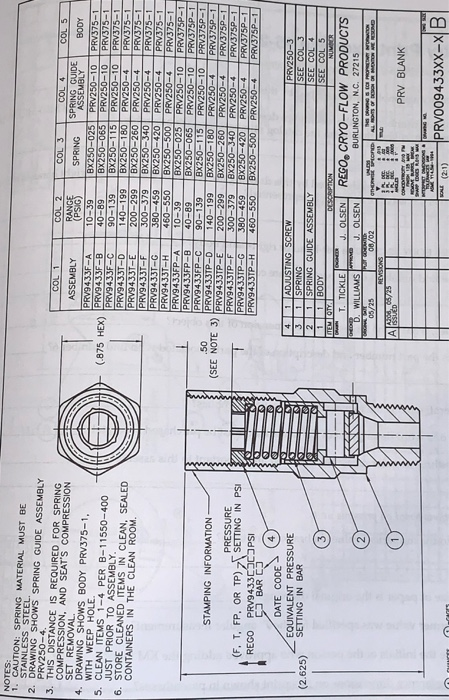 Solved COL 1 NOTES: STAINLESS STEEL MATERIAL MUST BE 1. | Chegg.com