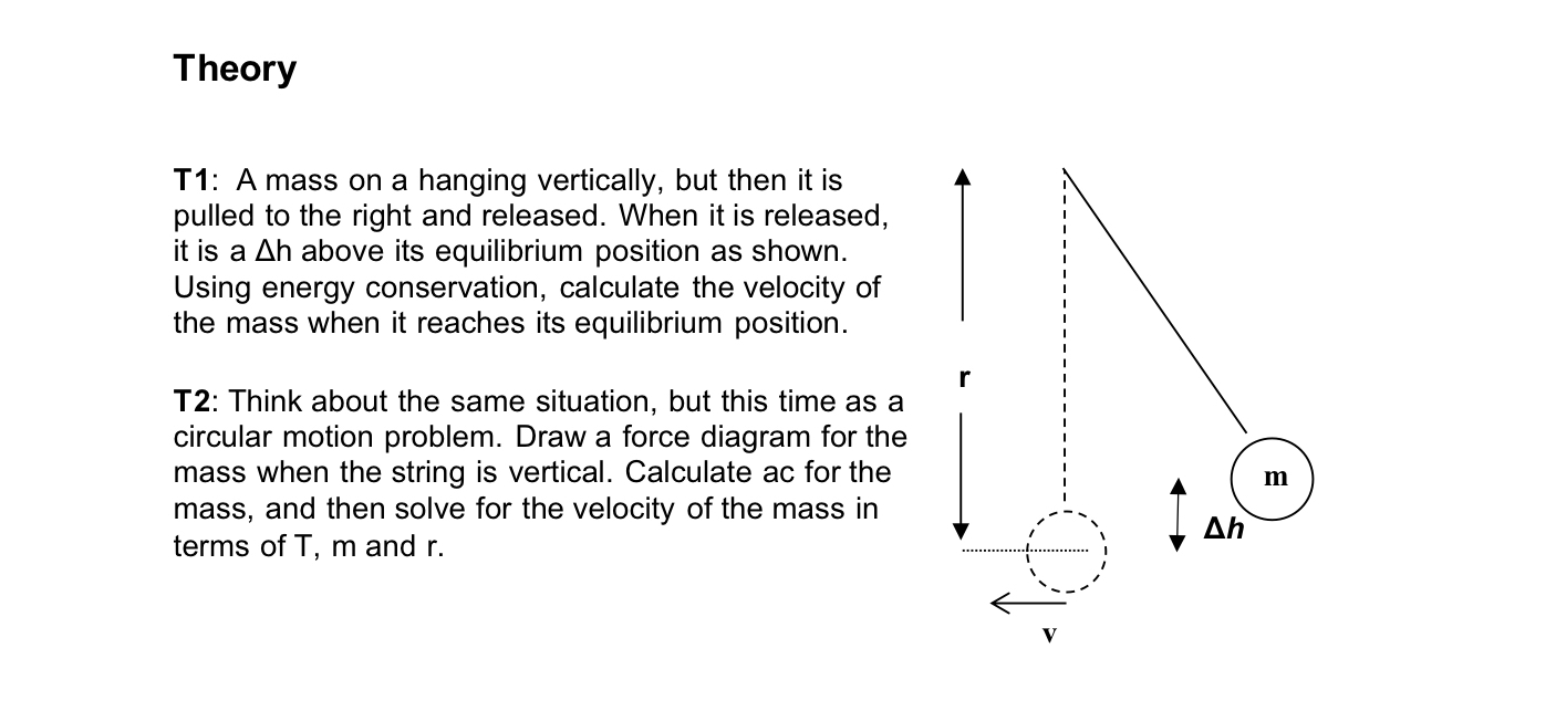 Solved TheoryT1: A mass on a hanging vertically, but then it | Chegg.com