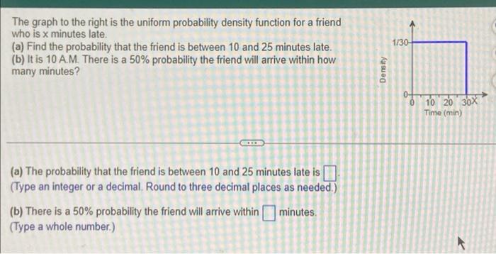 Solved The graph to the right is the uniform probability | Chegg.com