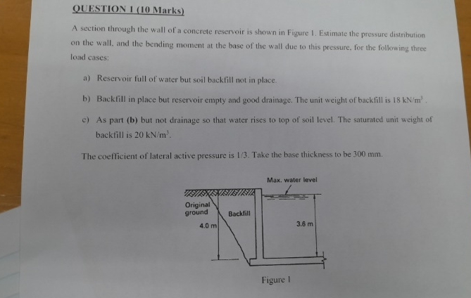 QUESTION 1 ( 10 ﻿Marks )A section through the wall of | Chegg.com